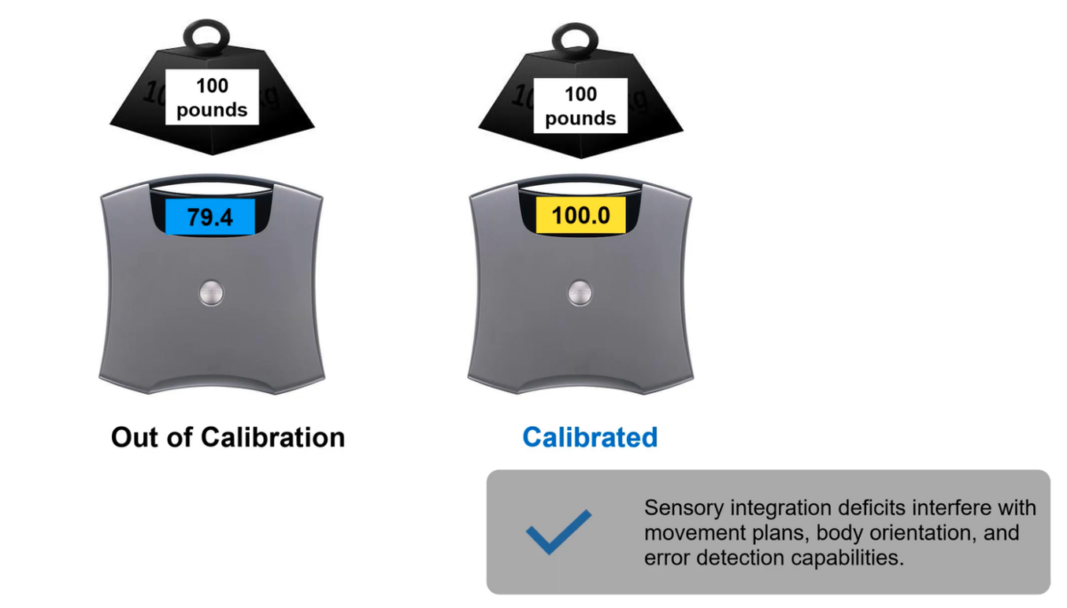 Terapia LSVT BIG para Parkinson - Terapia Física (técnicas y tratamientos)