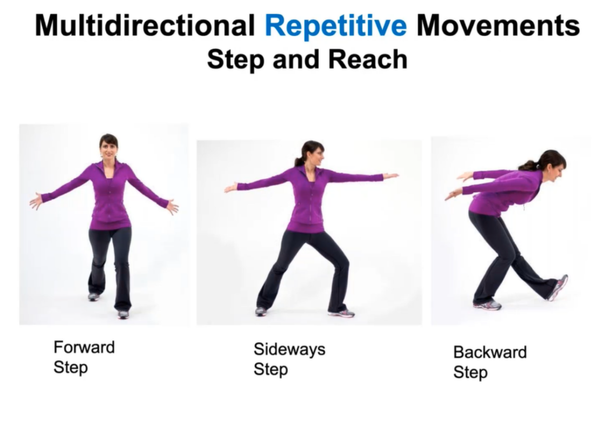 Terapia LSVT BIG para Parkinson - Terapia Física (técnicas y tratamientos)