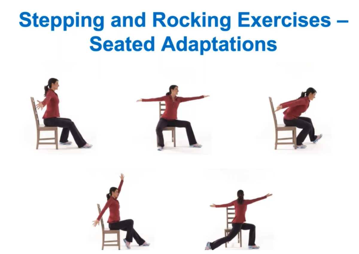 Terapia LSVT BIG para Parkinson - Terapia Física (técnicas y tratamientos)